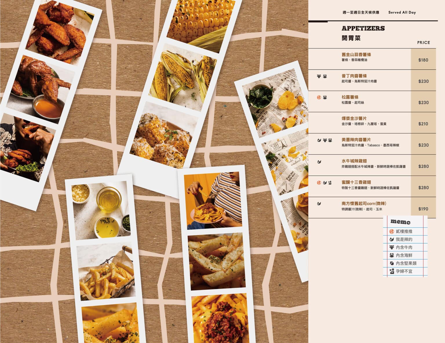 【貳樓菜單】貳樓餐廳 Second Floor Cafe 2023菜單與訂位資訊-包含台北及全台分店 - Elaine藥師有話要說!